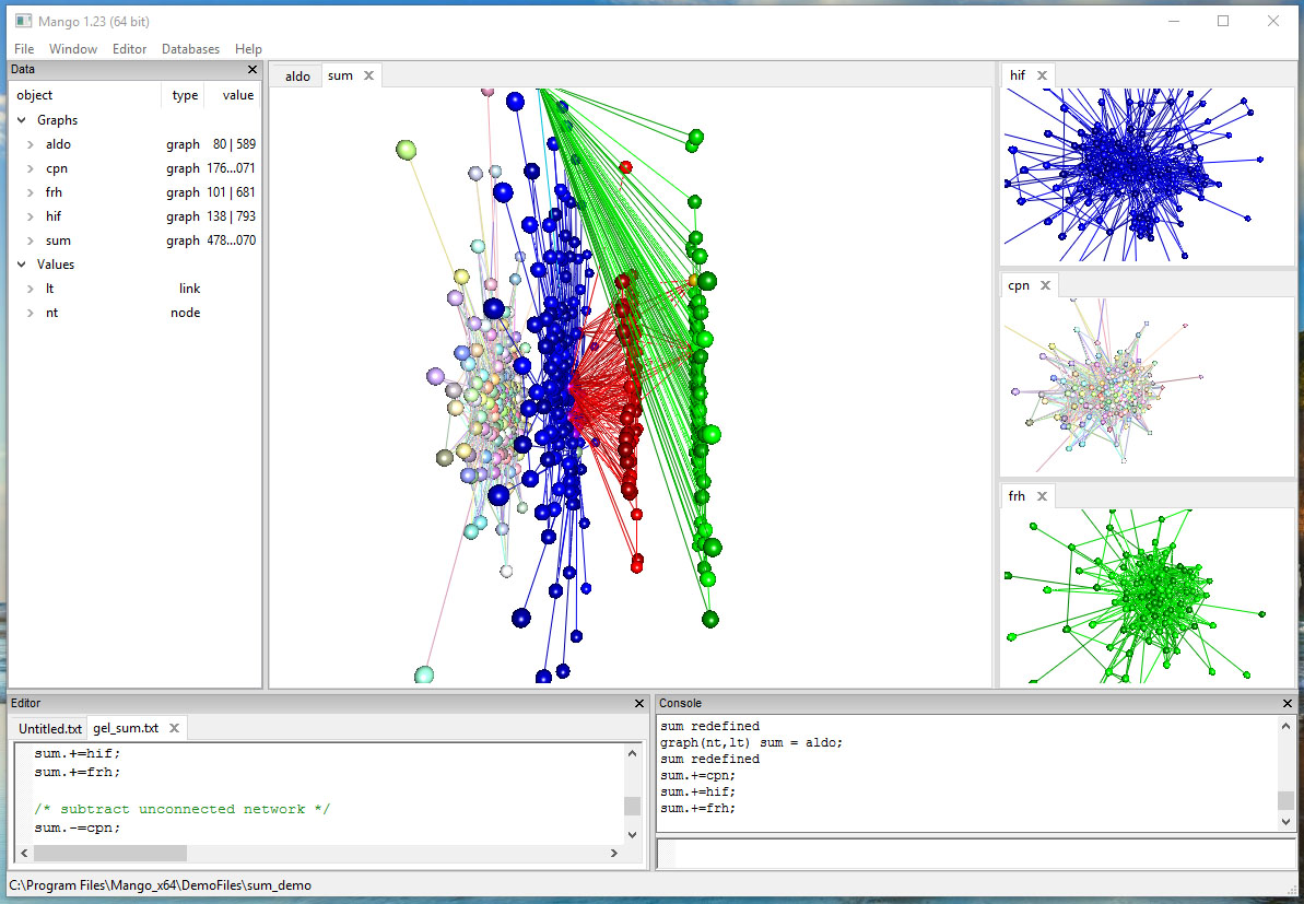 Download Mango Community Complex Computations Llc